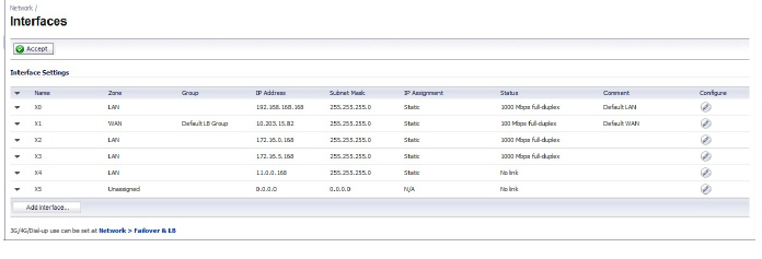 Click the Configure icon in the Configure column for the interface for which you want to set BWM.